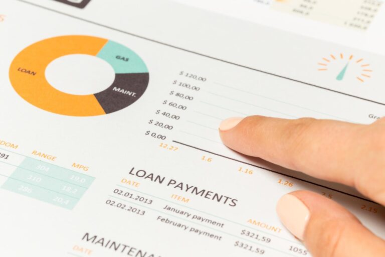 SIBOR to SORA Transition and Its Impact on Loans | Crawfort